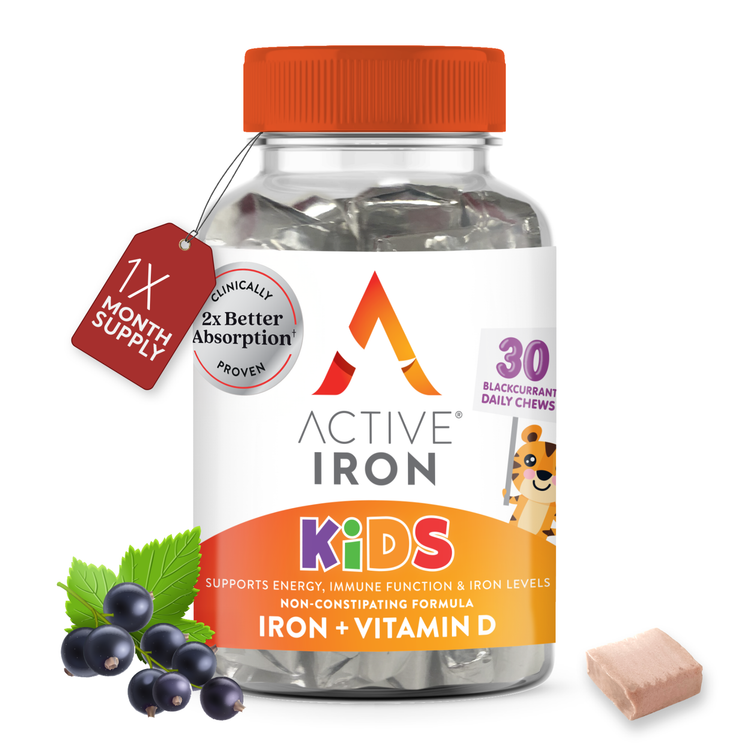 How Long Do Iron Supplements take to work? – Active Iron